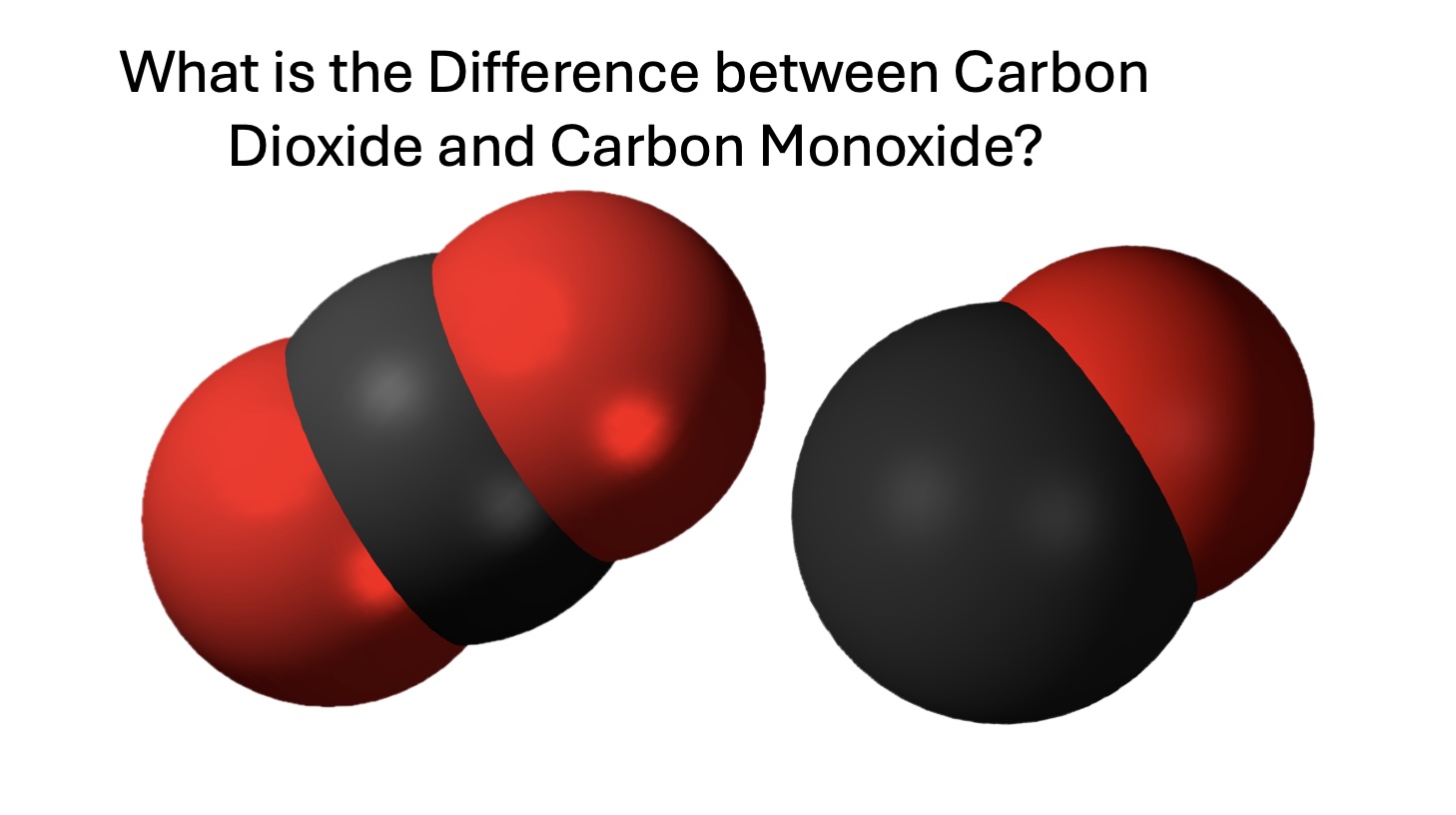 What is the difference between Carbon Dioxide and Carbon Monoxide ...